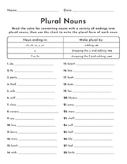 Noun Worksheets 3rd Grade Proper Nouns Worksheet Bundle First, Second