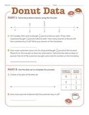 5th Grade Math Line Plots Fractions Worksheets Line Plots Facts,