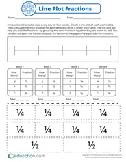 Common Core 5th Grade Graphs Draw Picture And Bar Graphs To Represent
