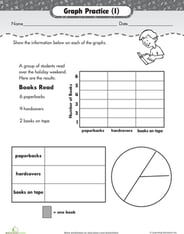 2nd Grade Graph Worksheets FREE Spring Graphing Activities