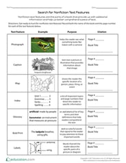 Nonfiction Text Features Worksheet Non Fiction Text Features Posters