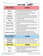 Genre Worksheets 3rd Grade