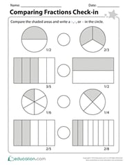 Comparing Fractions 3rd Grade Worksheets Comparing Fractions | K5