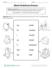 Reflexive Pronouns Worksheets 2nd Grade Reflexive Pronouns