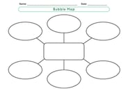 Double Bubble Map Worksheets River Pollution Cause And Effect
