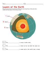 Free 9th Grade Earth Science Worksheets