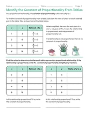 Constant Of Proportionality Worksheet Graphs