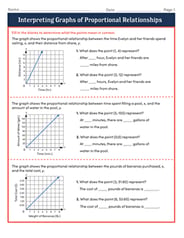 Interpreting Graphs Of Functions Worksheet Graphs Of Linear Functions
