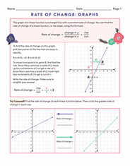 Rate Of Change Table Worksheet