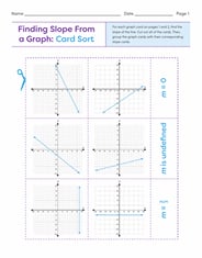 Finding Slope From Graph Worksheet How To Find The Slope Of A Line