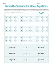 Linear Function Table Worksheets Simply Explained: Free PDF: Function