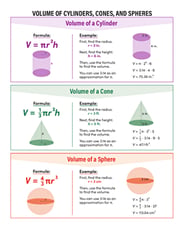 Volume Of Irregular Shapes Worksheet