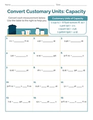 Customary Units Of Weight Worksheets