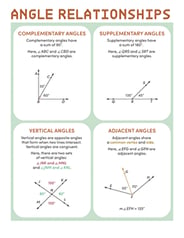 Adjacent Supplementary Angles Examples