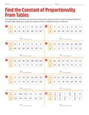 Proportional Tables Worksheet Proportion Basics: Worksheets With