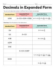 Understanding Decimals Worksheet Ordering Decimals Fraction And
