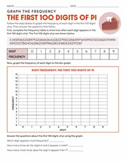 Data Charts For 5th Grade