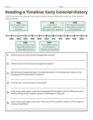 Timeline Worksheets 3rd Grade 2024 Presidential Election Timeline And