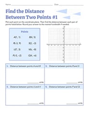 Distance On The Coordinate Plane Worksheet