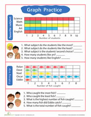Bar Graphs Worksheets 1st Grade Bar Graphs And Pictograph Activity