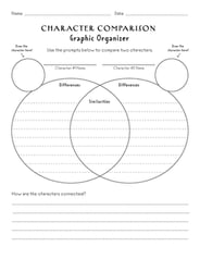 graphic organizer Educational Resources | Education.com