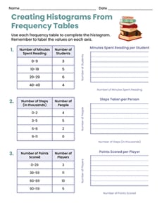 Histograms Worksheet