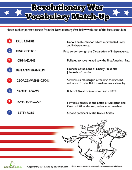 American Revolution | Workbook | Education.com