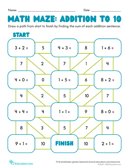 Roly's Road Trip: 1st and 2nd Grade Summer Packet 1 | Workbook ...
