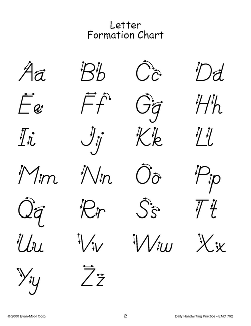 Daily Handwriting Practice, Modern Manuscript: Weeks 1-12 | Workbook ...