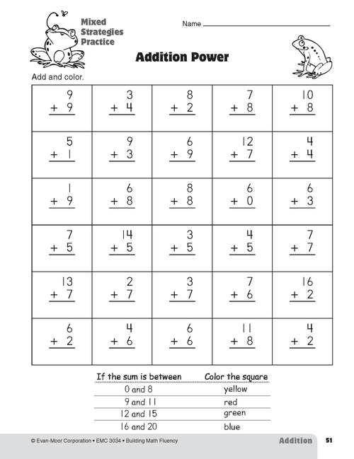 Building Math Fluency, Grade 2: Addition | Teacher Edition | Workbook ...