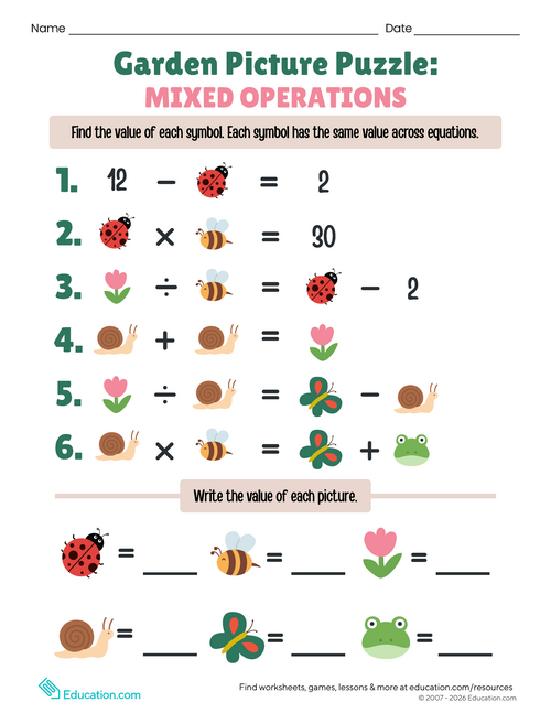 Third Grade Spring Break Packet | Workbook | Education.com