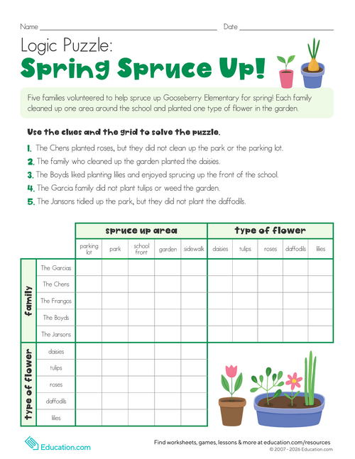 Fifth Grade Spring Break Packet | Workbook | Education.com