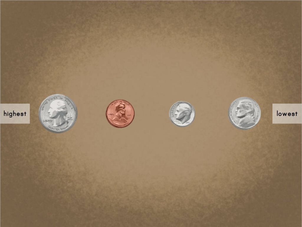 Counting Coins Game | Activity | Education.com