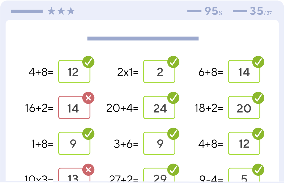 Interactive Worksheets for Effective Learning | Education.com