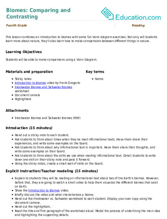 RI.4.2 Lesson Plans - Common Core ELA