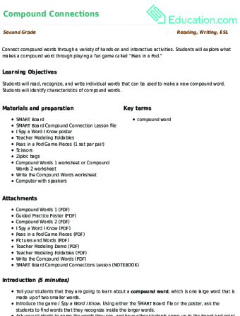 Compound Connections Lesson Plan | Lesson Plan | Education.com