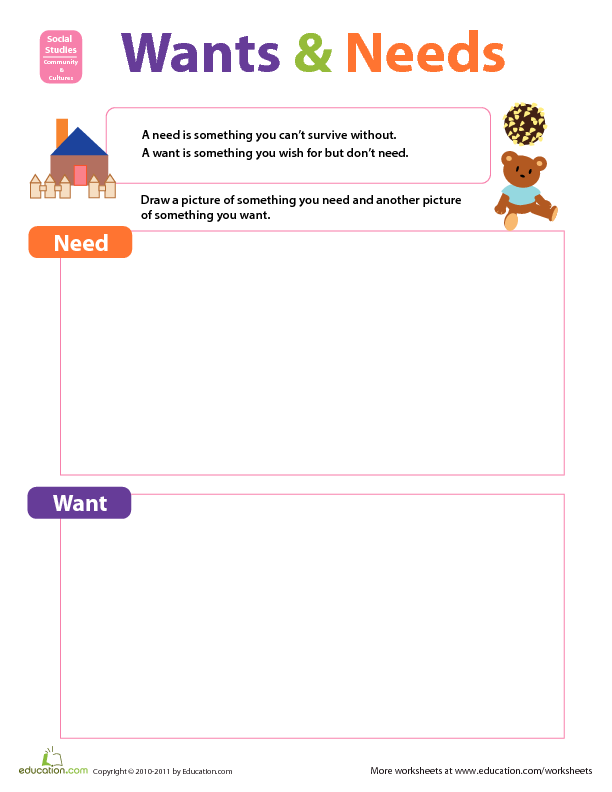 Do I Need It? Wants vs. Needs | Lesson Plan | Education.com