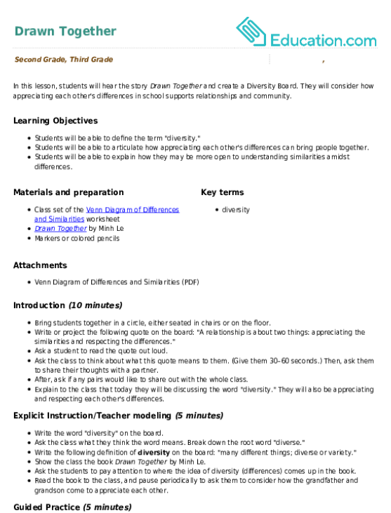 Drawn Together | Lesson Plan | Education.com