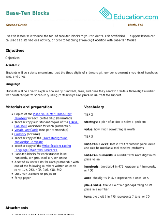 2.NBT.A.1 Lesson Plans - Common Core Math