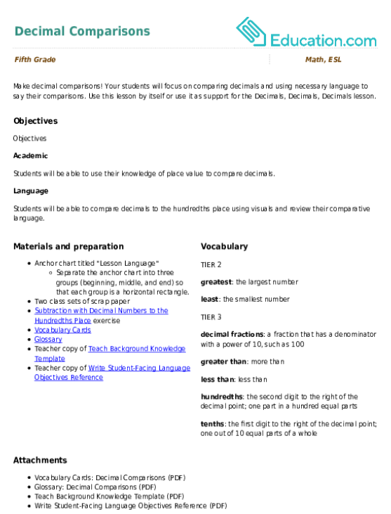 Search Our Content Library | Education.com