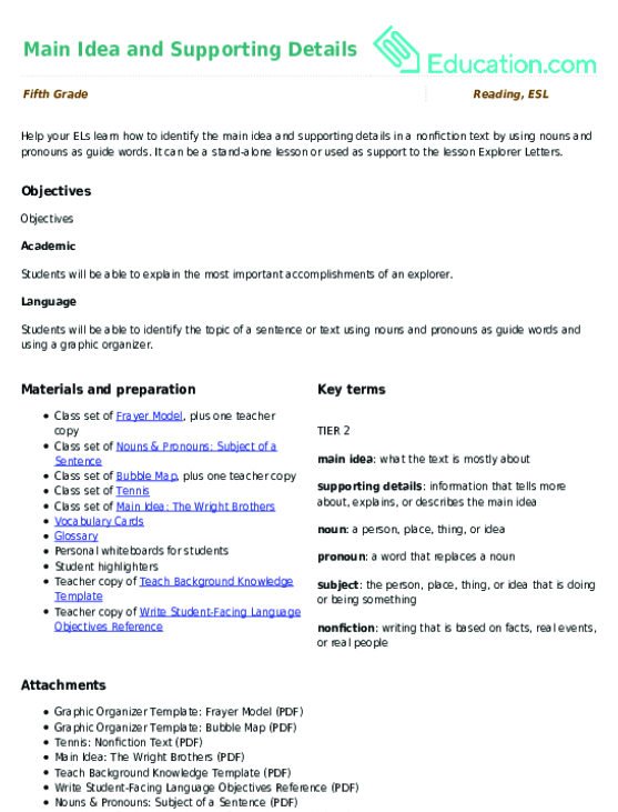 RI.5.2 Lesson Plans - Common Core ELA