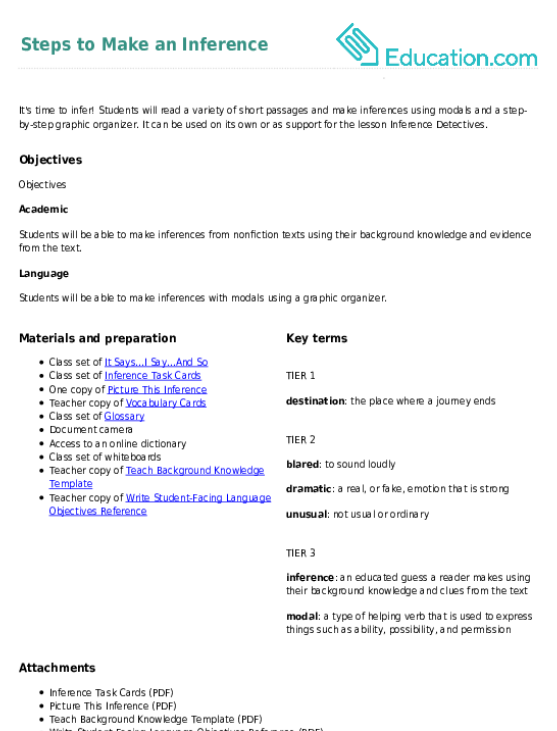 RI.4.1 Lesson Plans - Common Core ELA