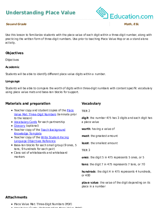 The Place Value Game | Activity | Education.com