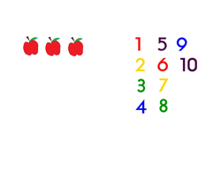 Fruity Fun with Numbers! | Lesson Plan | Education.com