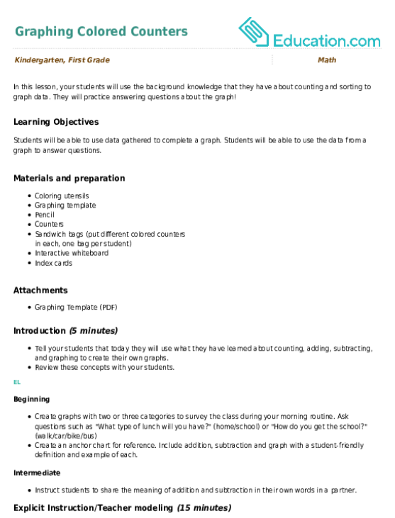 Candy Counter | Activity | Education.com