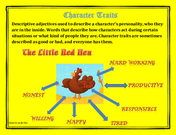 It’s All in the Personality: Character Traits | Lesson Plan | Education ...