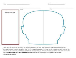 It’s All in the Personality: Character Traits | Lesson Plan | Education ...