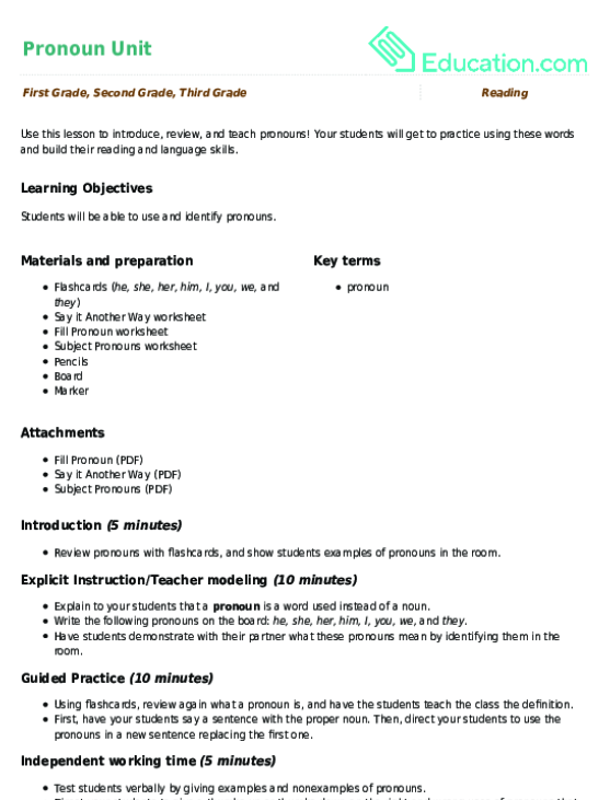 L.3.1.A Lesson Plans - Common Core ELA