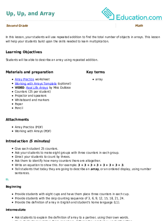 2.OA.C.4 Lesson Plans - Common Core Math