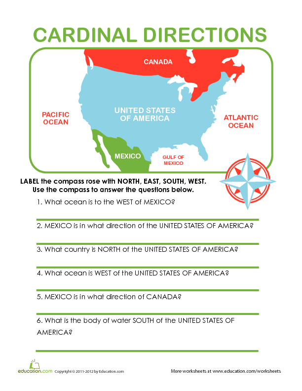 Which Way Can We Go? | Lesson Plan | Education.com